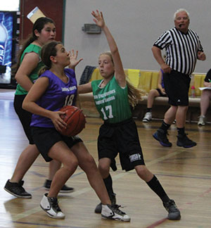 Contact Us | SWISH Santa Cruz Girls Basketball